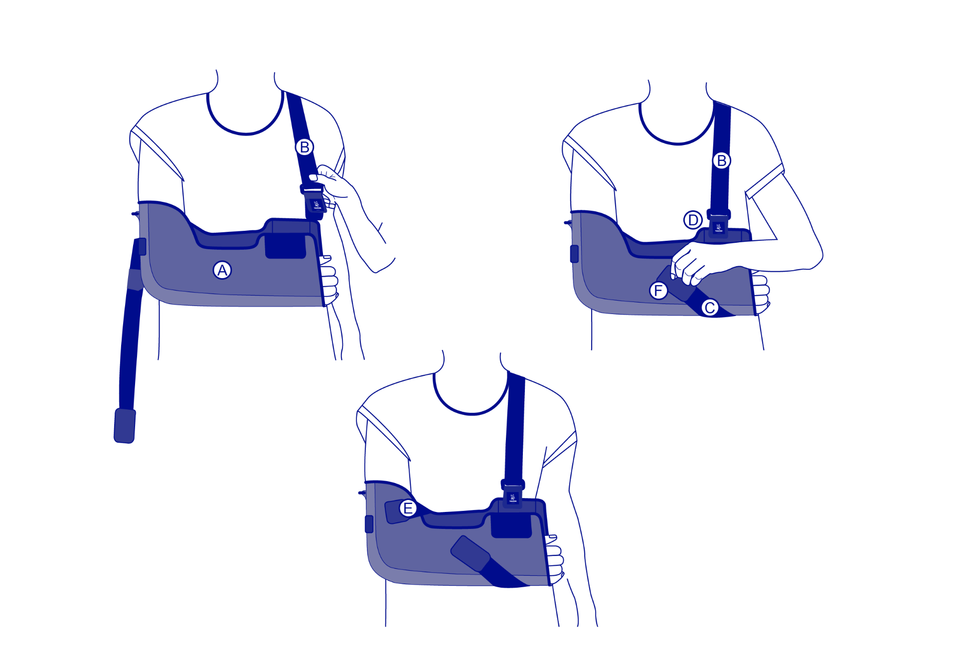 Thuasne õla-küünarliigese ortoos | Invaru abivahendikeskus